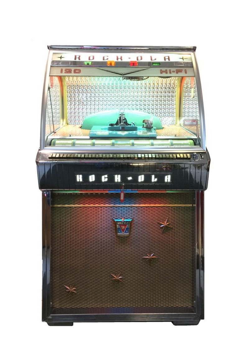 The 50’s Party Prop Rental Ideas | NYC - Prop Specialties